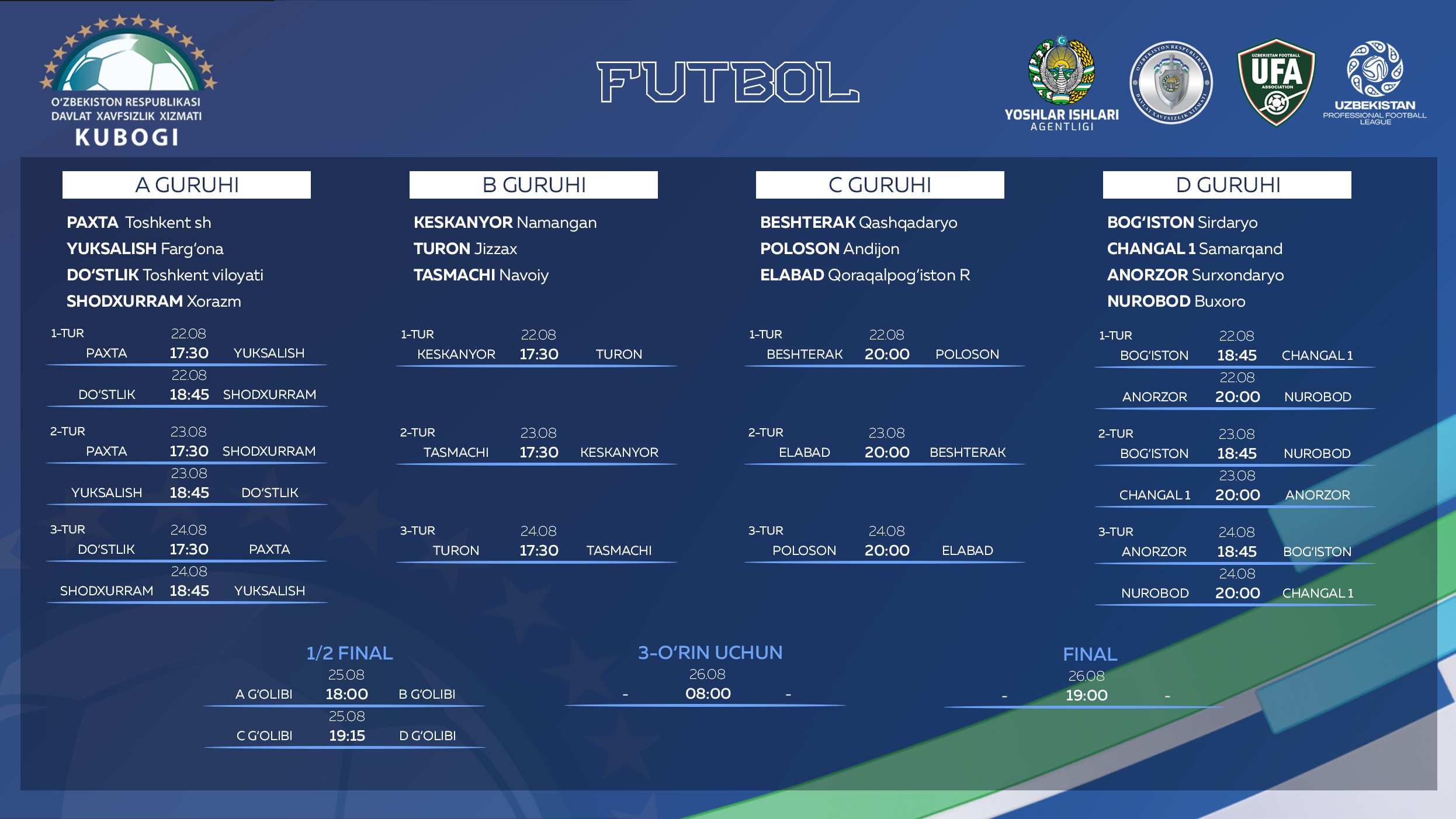 Foto: DXX Kubogi final bosqichi bellashuvlariga qur’a tashlandi